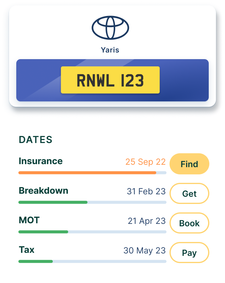 Renewal - your insurance all in one place